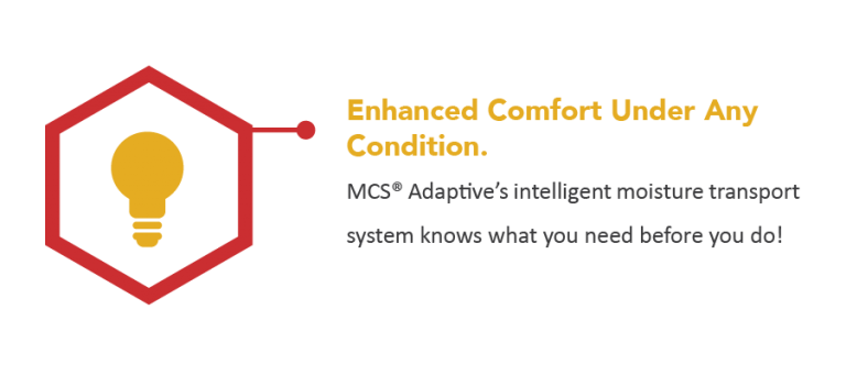 Moisture Control System - Moisture management for ultimate comfort and ...
